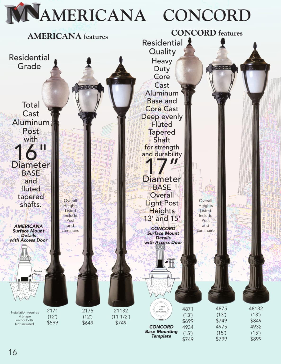 Wholesale Outdoor Lights - Mel Northey Co. Inc.