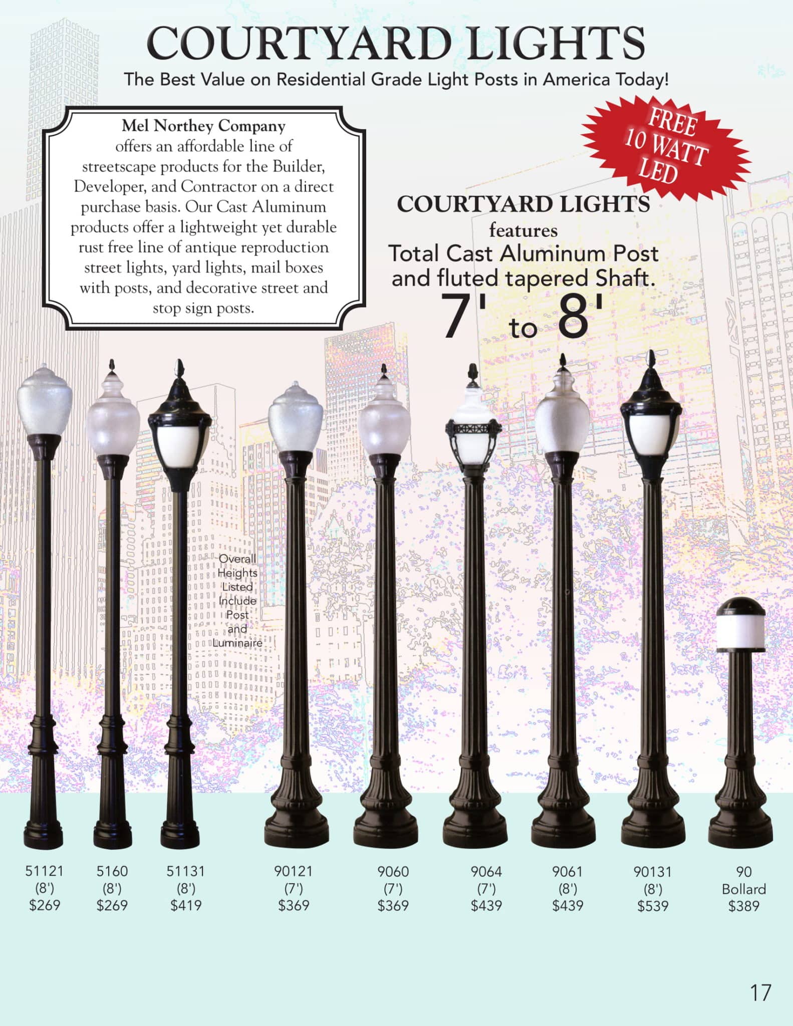 A Magnificent Outdoor Light Pole for a Magnificent Community