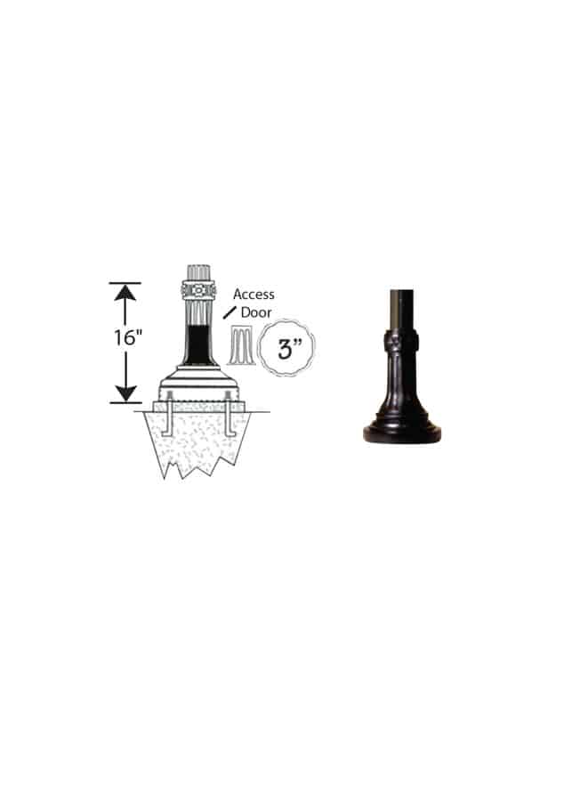 The Most Amazing Cambridge Lamps and Posts Are Here