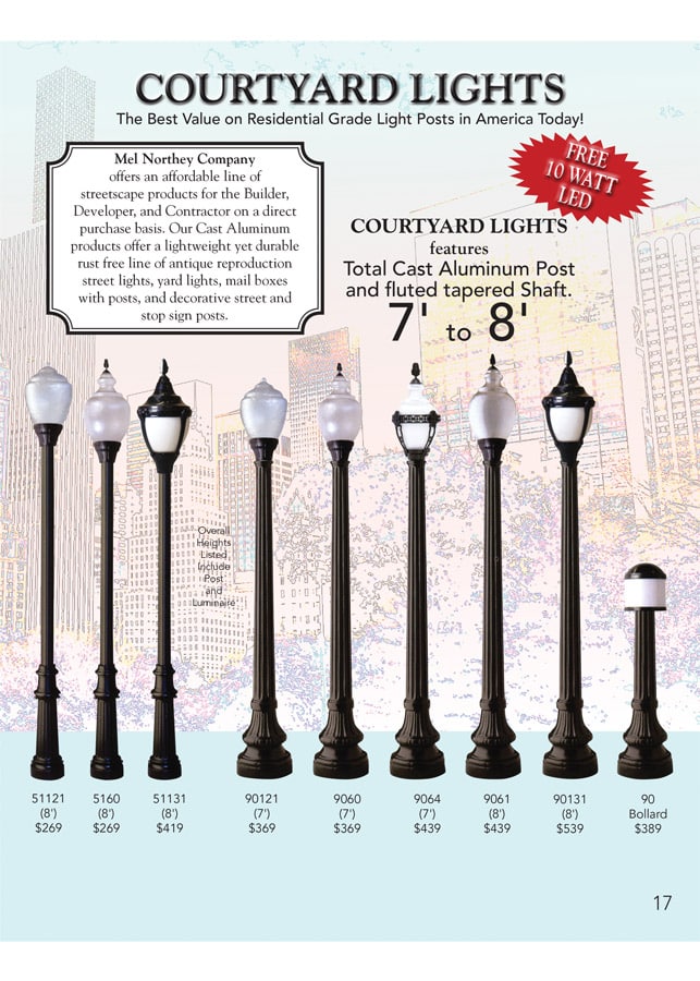 Find An Affordable Decorative Lamp Post For Your House