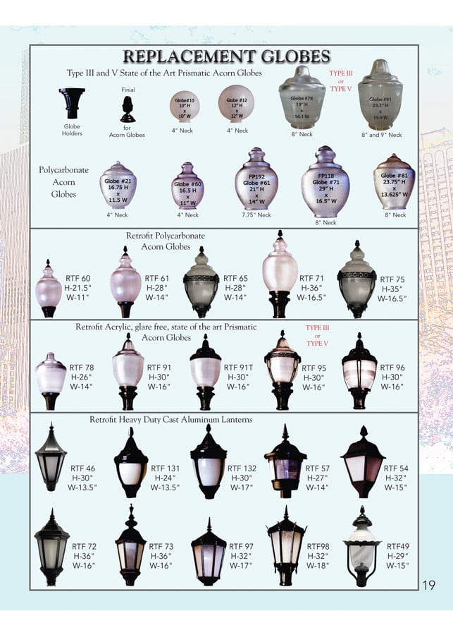 Impressive Replacement Globes for Your Lamp and Light Posts