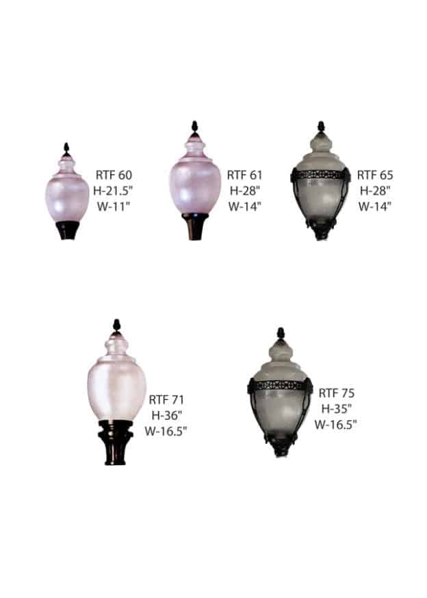 Impressive Replacement Globes for Your Lamp and Light Posts